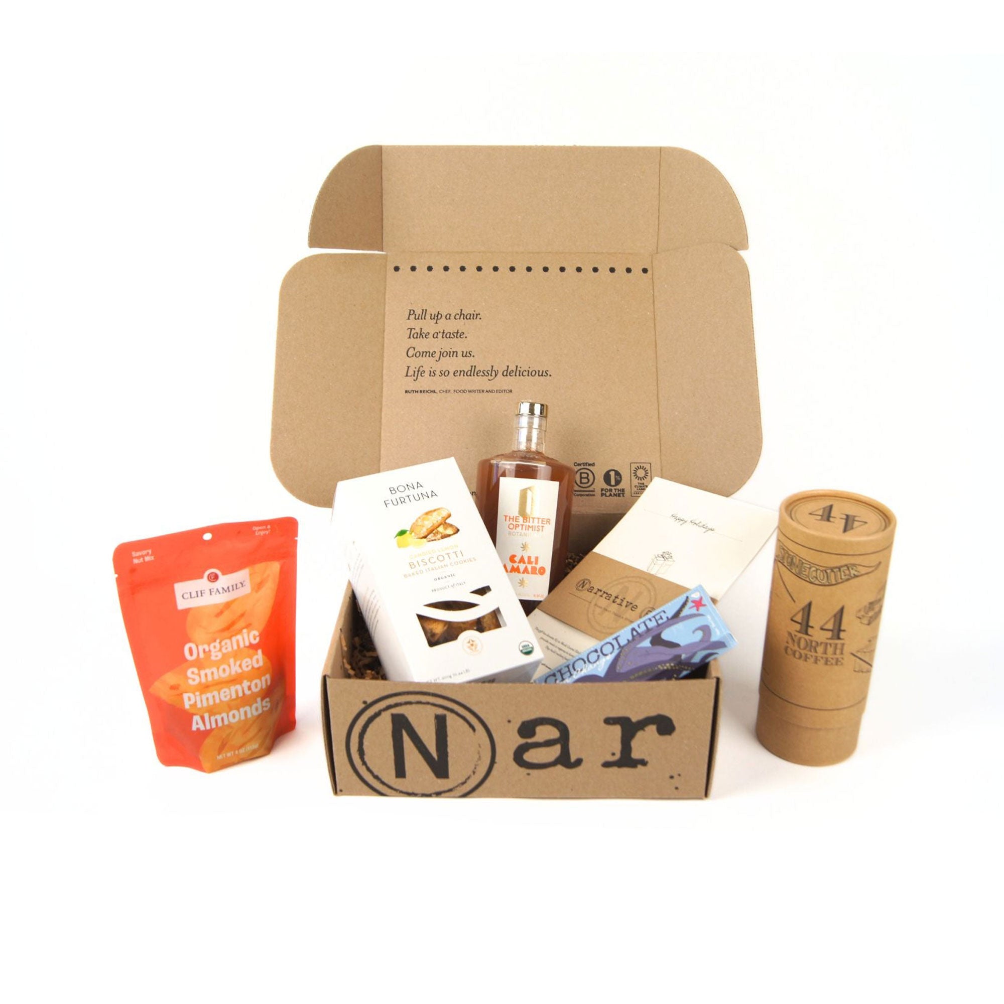 B the Change Box